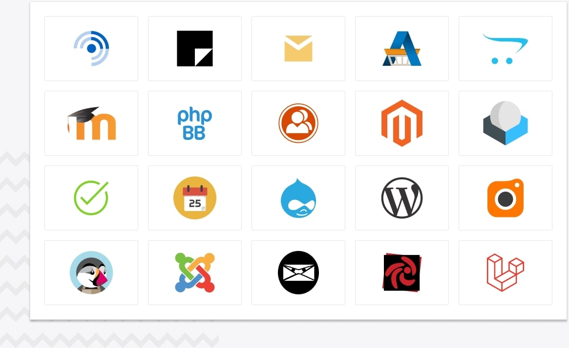 Web Hosting Services from $1/month | Midphase.com